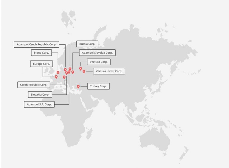 Locations - GLOVIS America