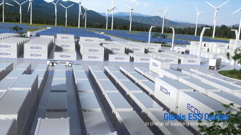 Smart Innovation – GLOVIS America